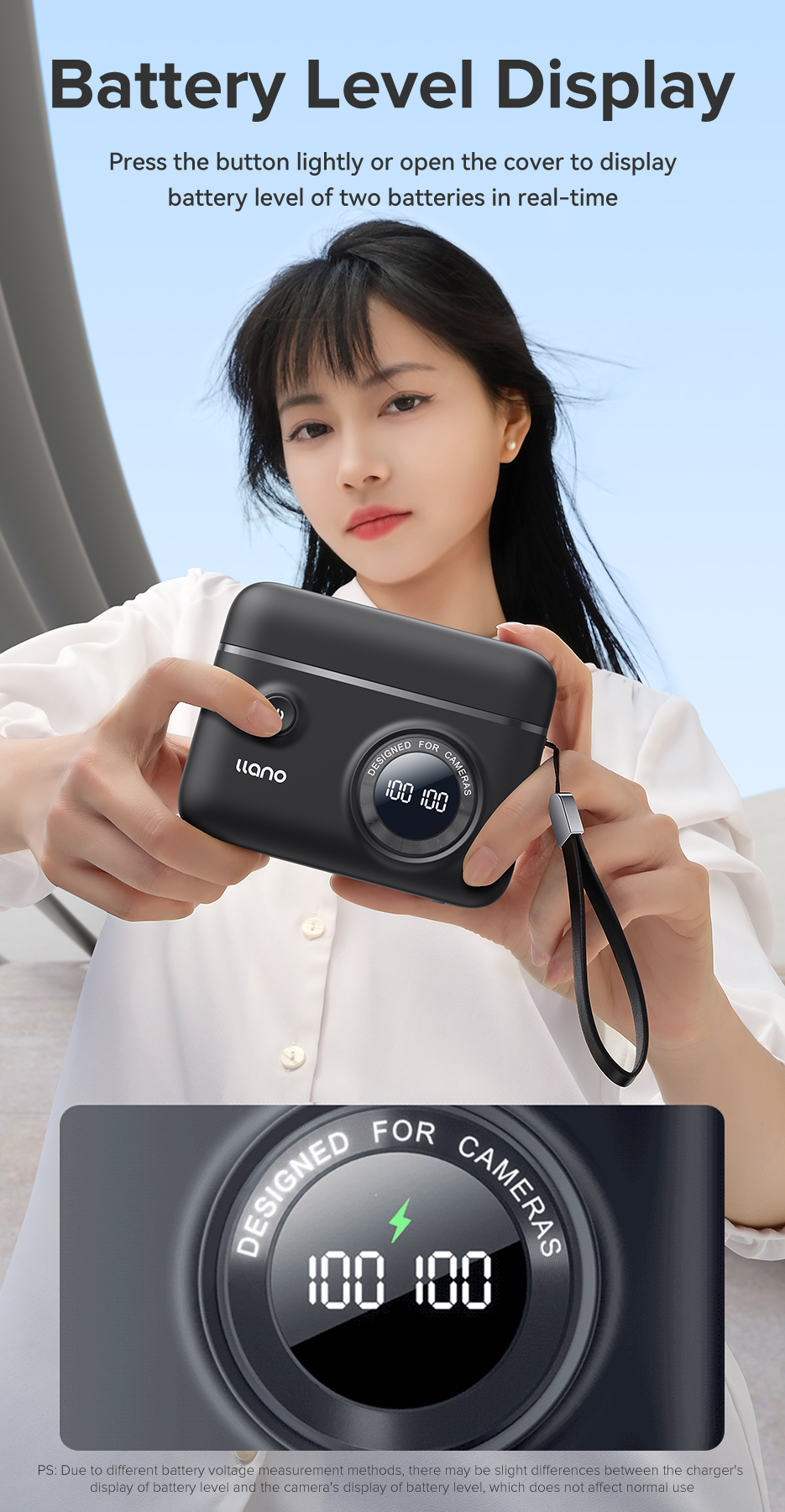 llano EN-EL25 Camera Charger Dual Slot Digital Display with SD Card ...