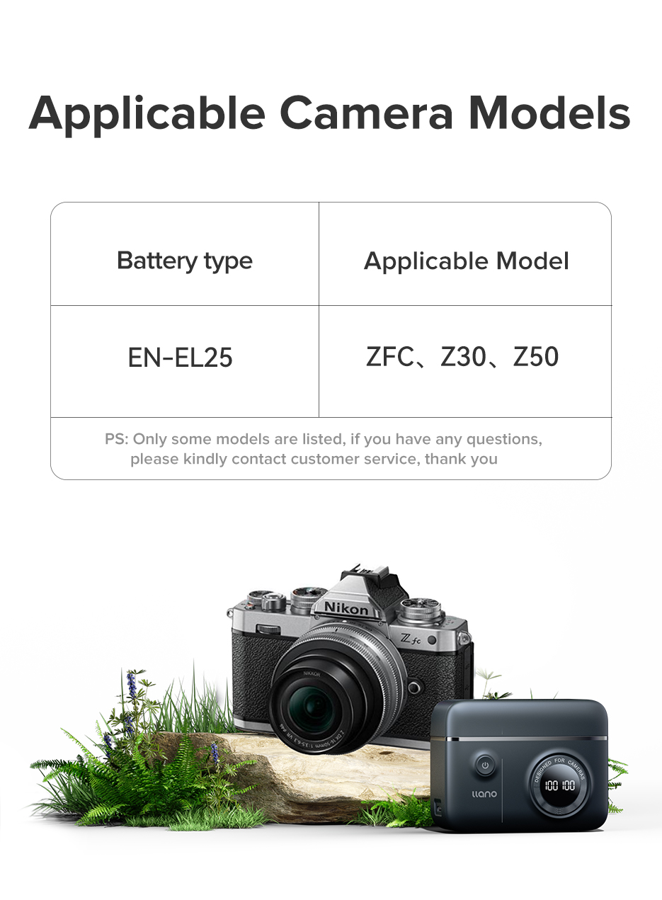 llano EN-EL25 Camera Charger Dual Slot Digital Display with SD Card ...