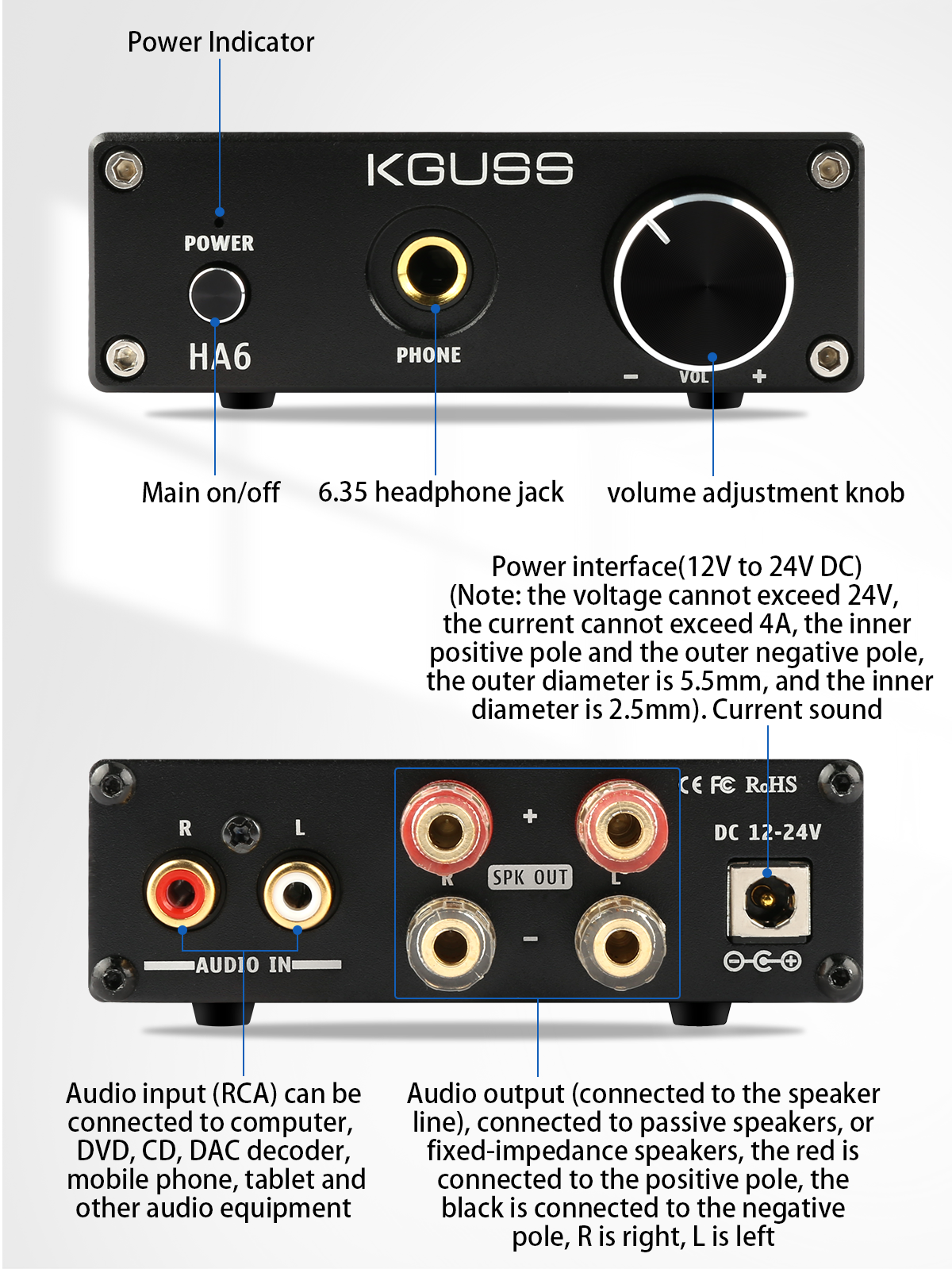 KGUSS HA6 Home HIFI High Power Amplifiers TP3116D2 High Power Chip 2 ...