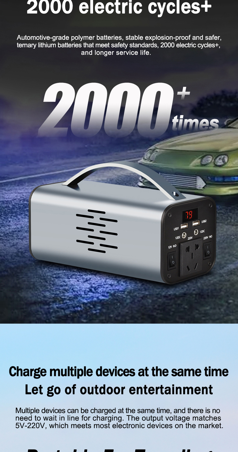 Midoo Quick Charging Power Station 350w 98800mah Large Capacity Home ...