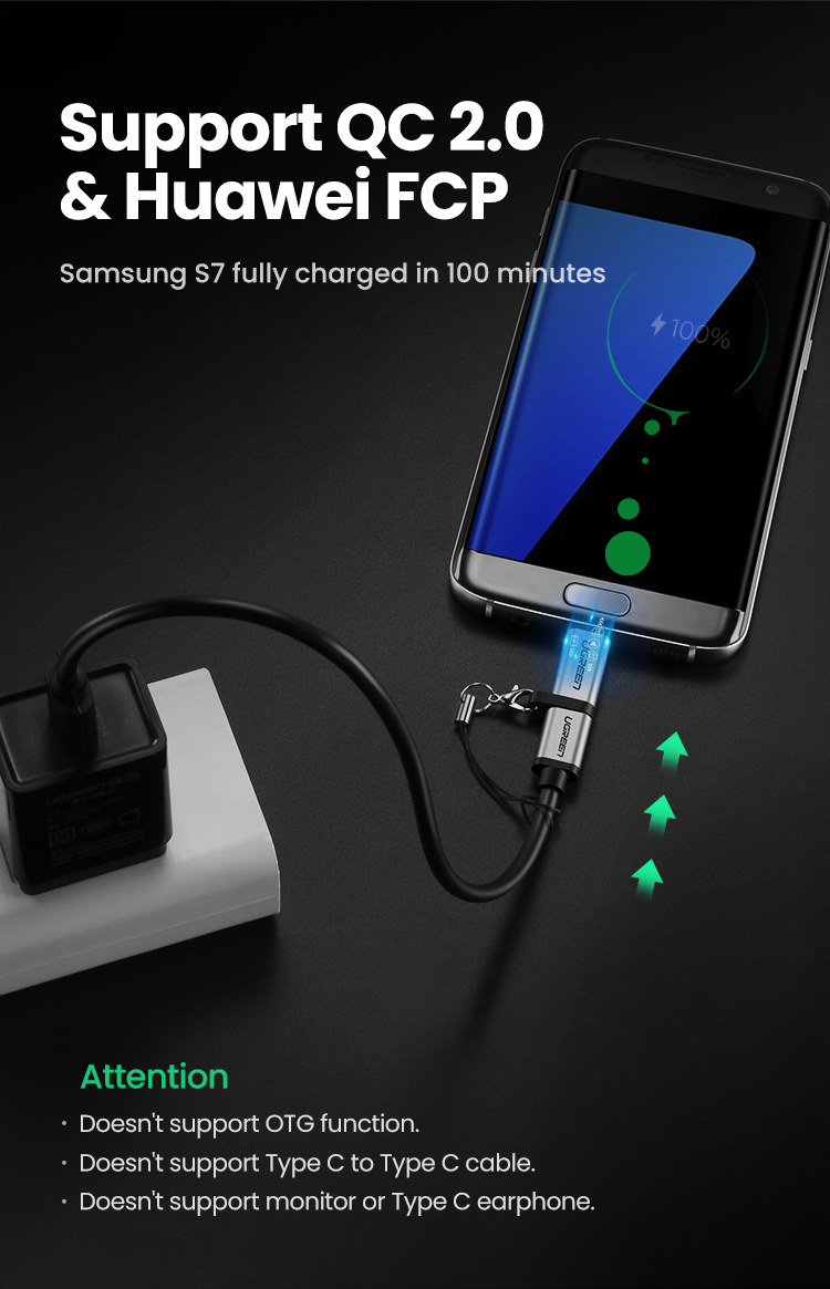 Ugreen USB Type-C Adapter Type C To Micro USB Female To Male Converters ...