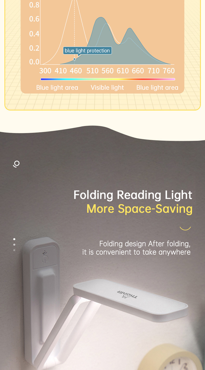 Thunlit Folding Reading Light 2000mAh Rechargeable Foldable Portable ...