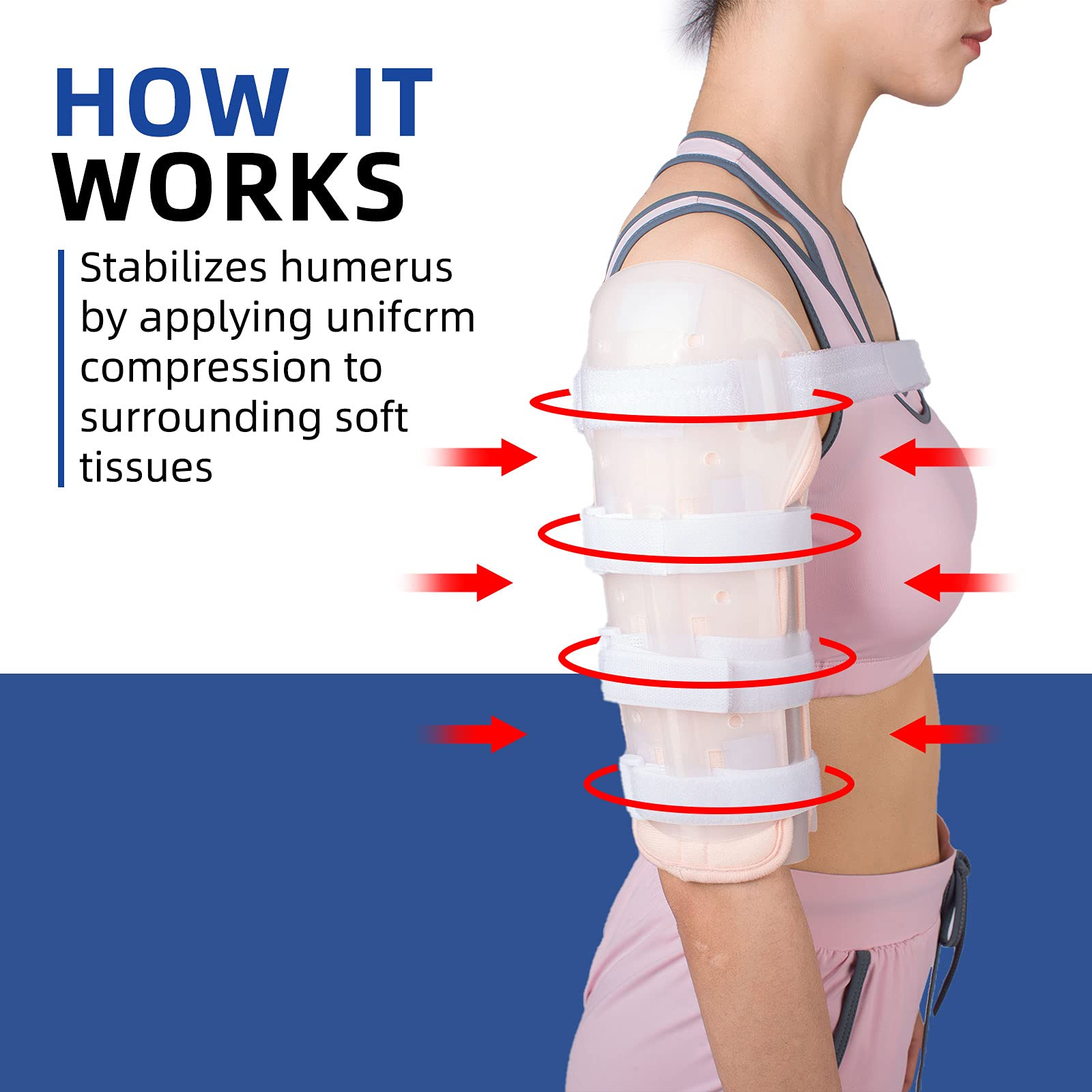 Humeral Fracture Splint, Humeral Shaft Fracture Brace for Broken Upper ...
