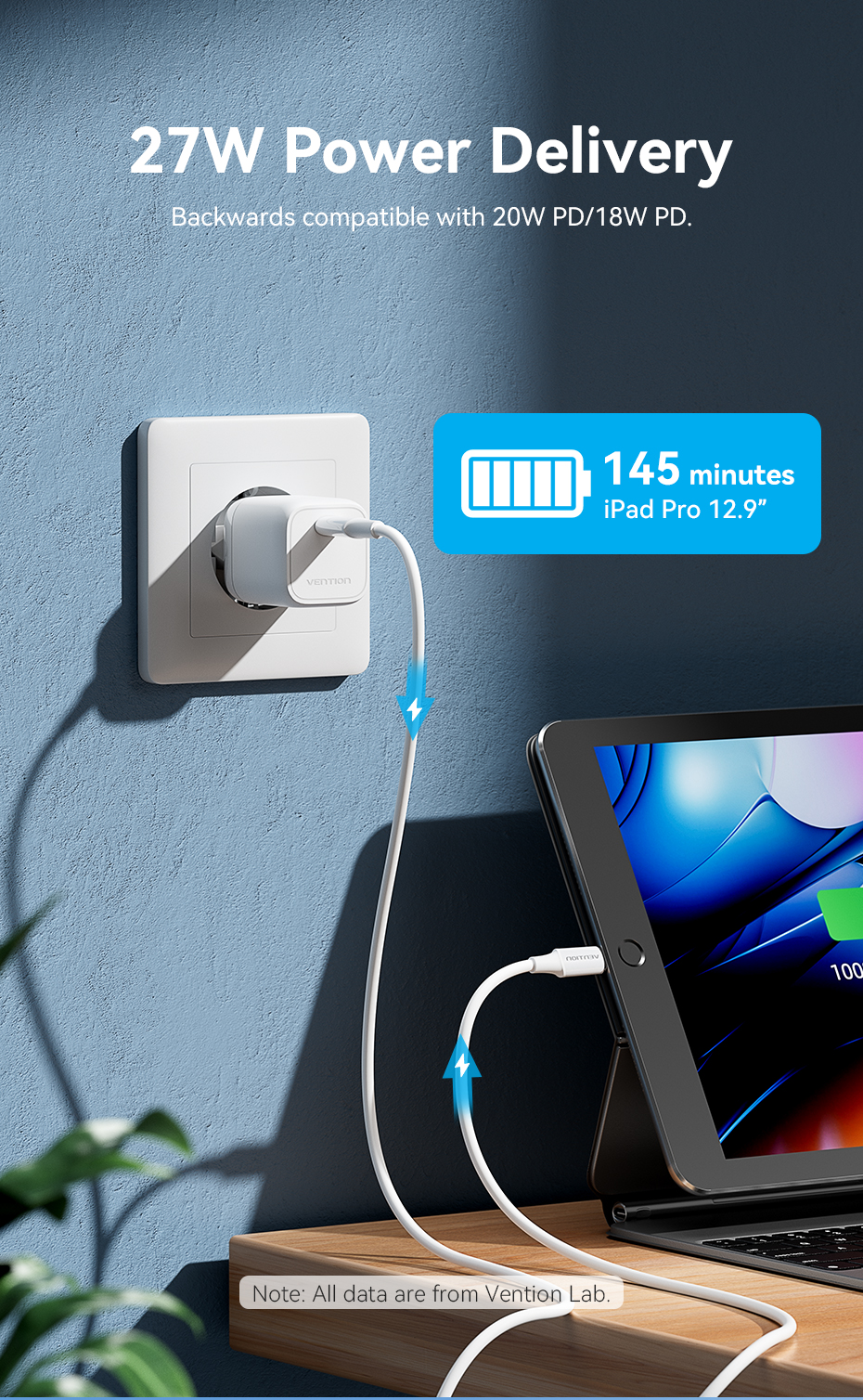 Vention USB C Male to Lightning Male USB C To USB C USB A to Lightning ...