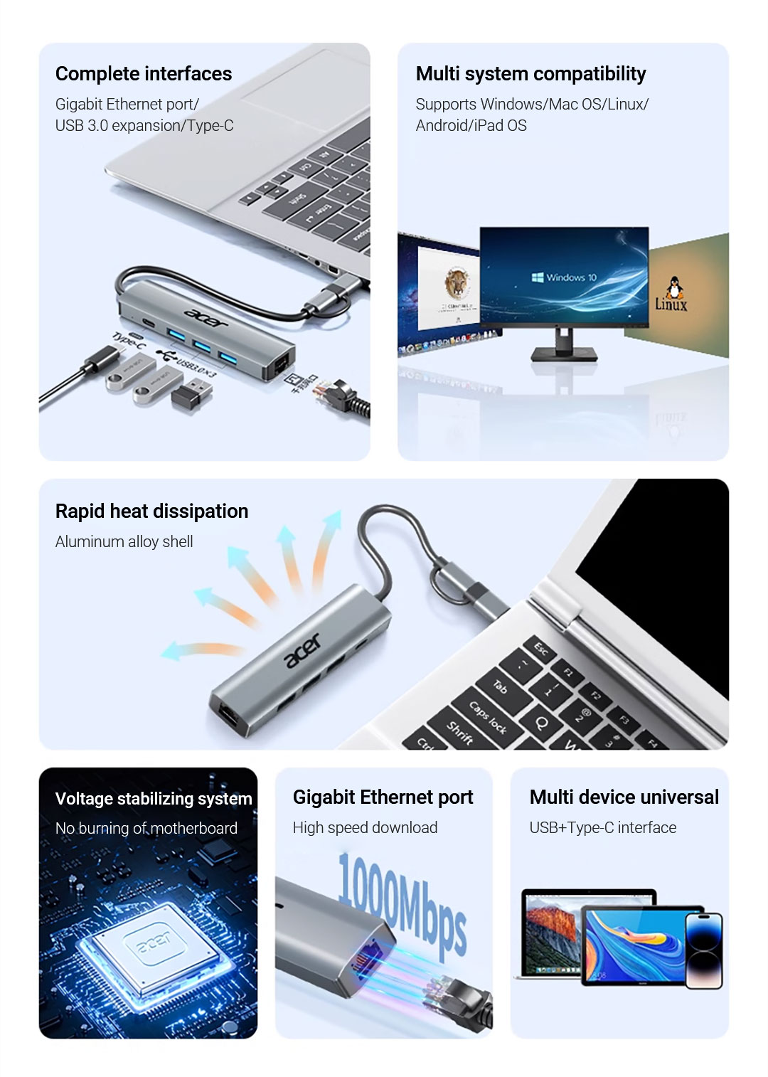 Acer Multi Functional Docking Station, Type-C Gigabit Ethernet Cable ...