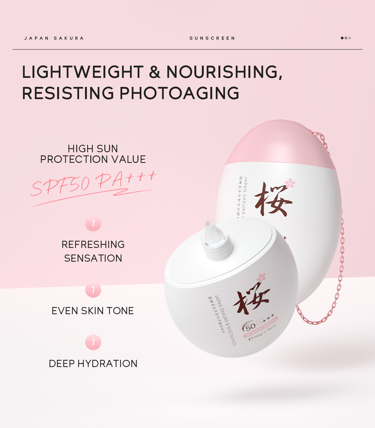 LAIKOU Sakura Niacinamide Sunscreen Whitening Moisturizing SPF50 PA+++ UV Protection Waterproof ...
