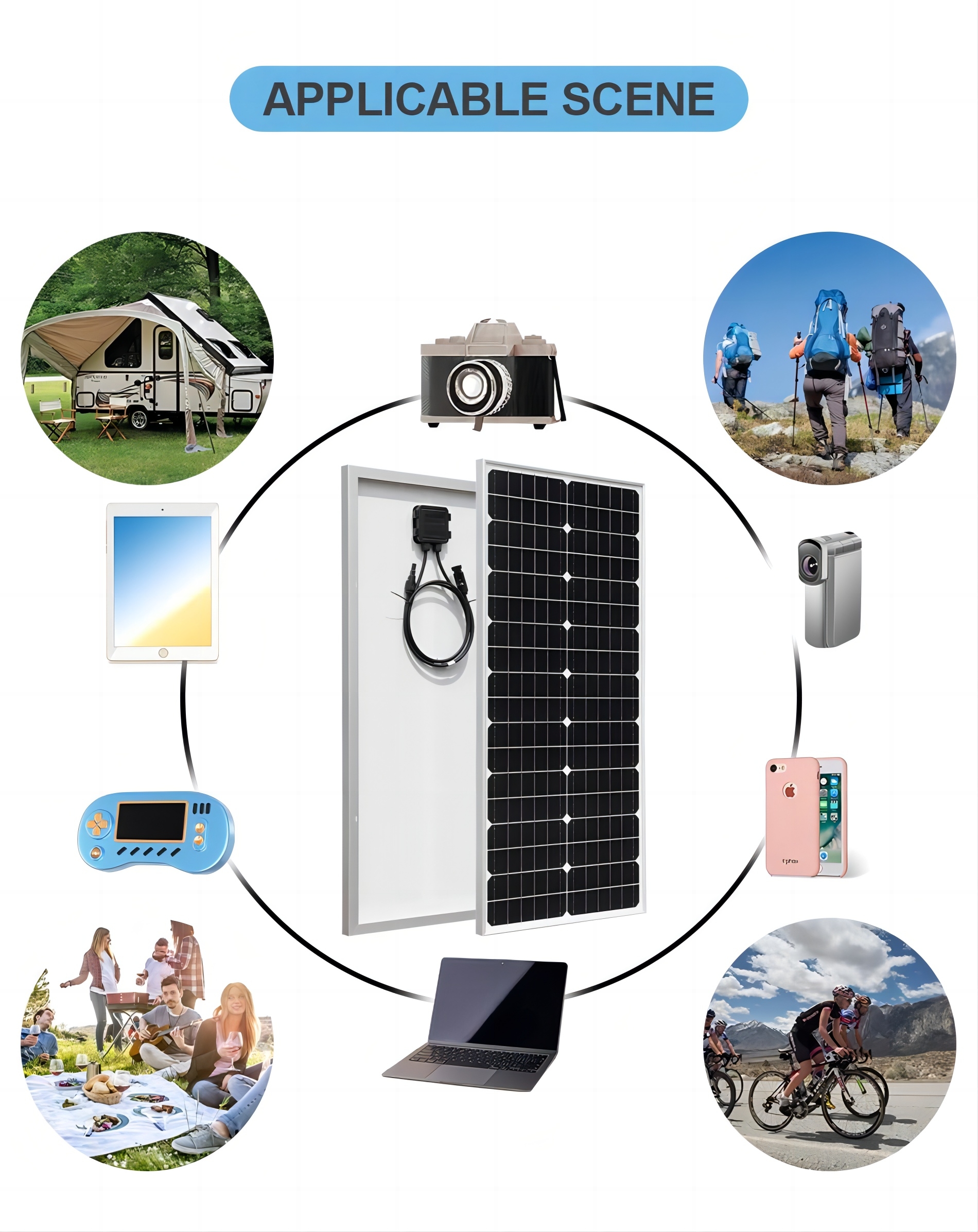 50W 18V Solar Photovoltaic Home System Portable Monocrystalline Glass ...