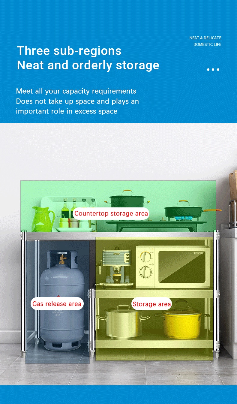 【COD】BBG Stainless Steel Kitchen Gas Rack Kitchen Stove Bench 2 Stove ...