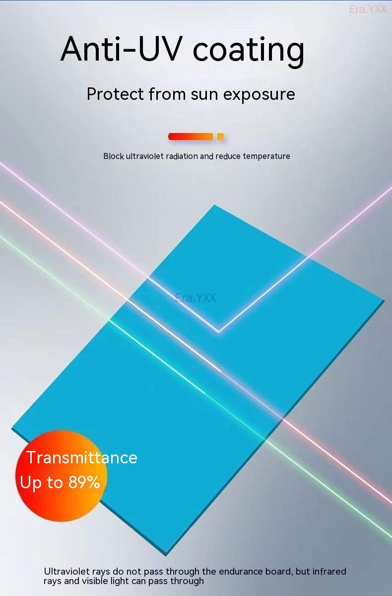 Full Transparent Transparent Board Sun Board Lighting Board PC ...