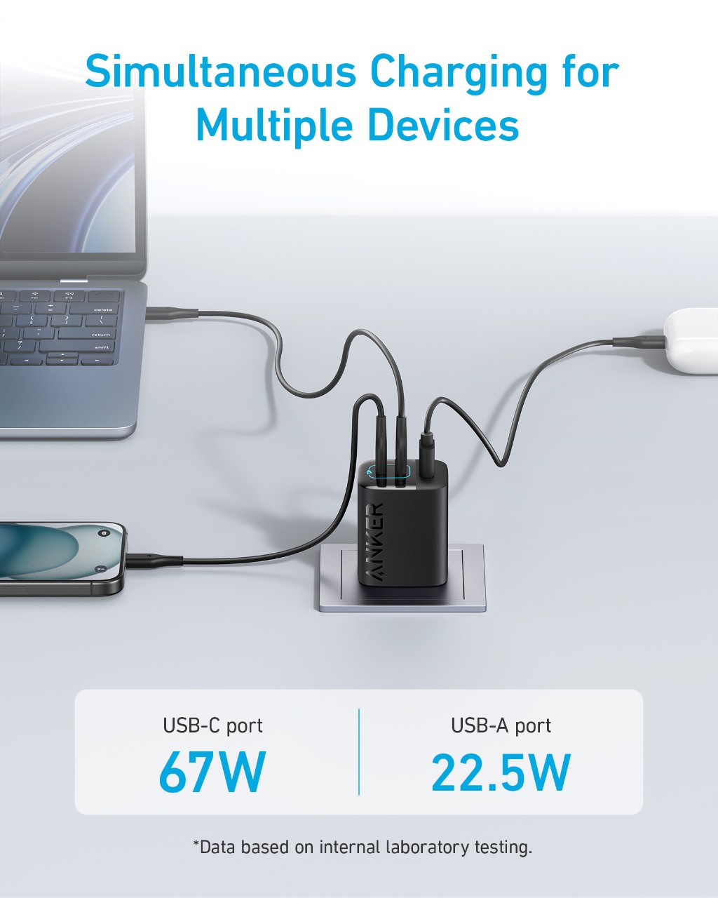 Anker 336 Charger, 67W USB-C Plug, 3-Port Foldable Fast Charger ...