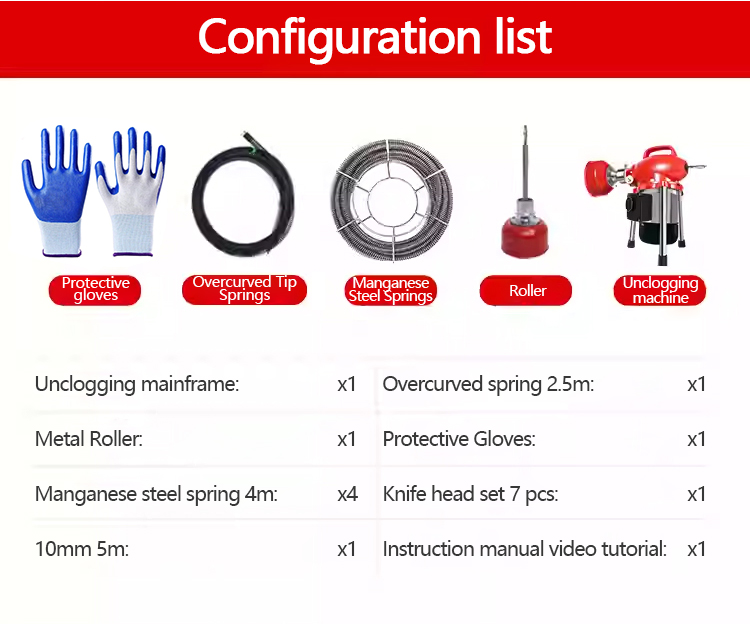 Automatic Dredge Machine Professional Clear Toilet Blockage Drain ...