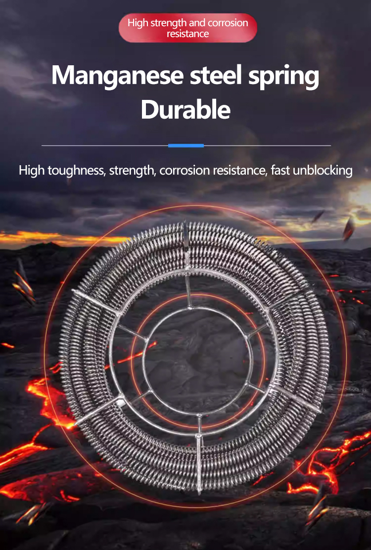 2800W automatic unclogging machine is a professional tool for clearing ...