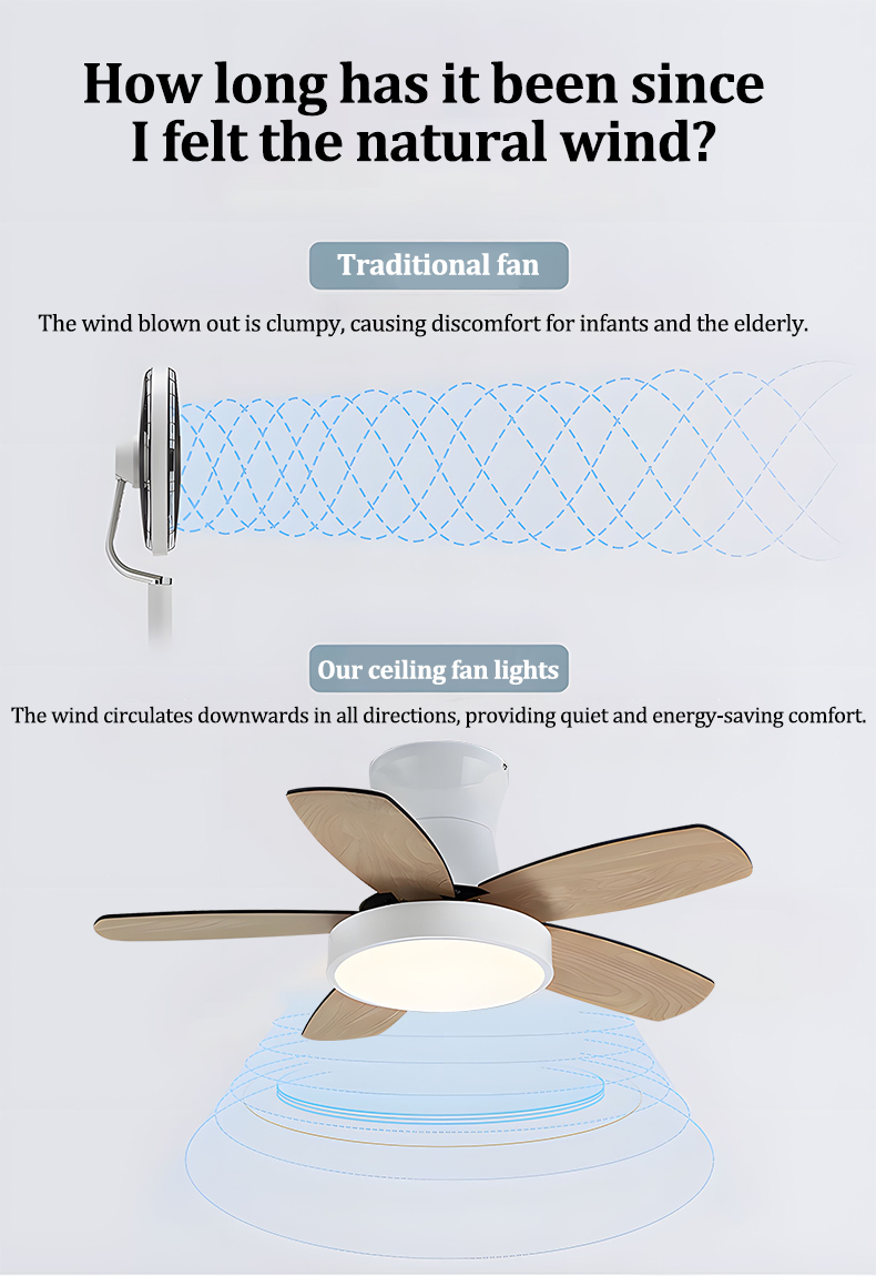 KASIDA nordic ceiling fan with light 5 blades strong wind industrial ...