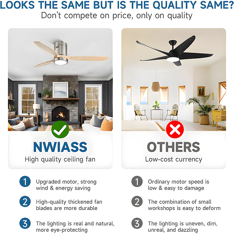 GOGEOUS Nordic Ceiling Fan With Light American Style Retro Low Floor ...