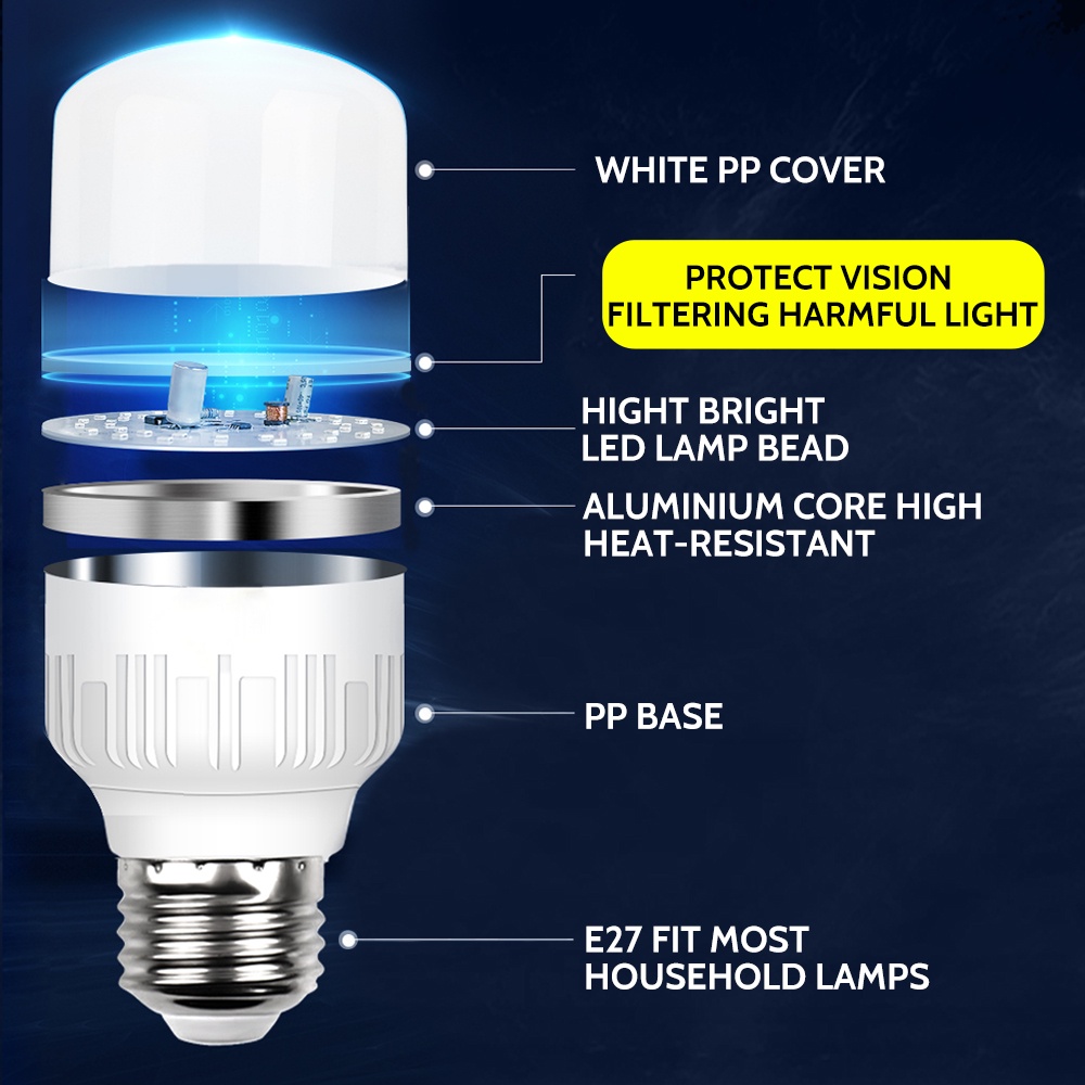 E27 Light Led Bulb 100W/80W/50W/30W/20W/15W White Light Mentol Lamp | Shopee Philippines