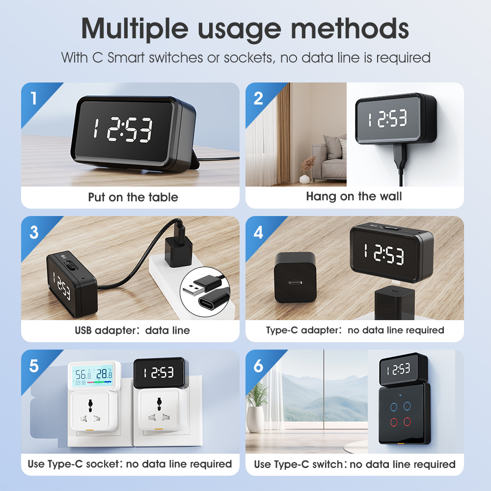 Smatrul Tuya Smart Home Wifi Bluetooth Ir Infrared Rf433 Remote Control