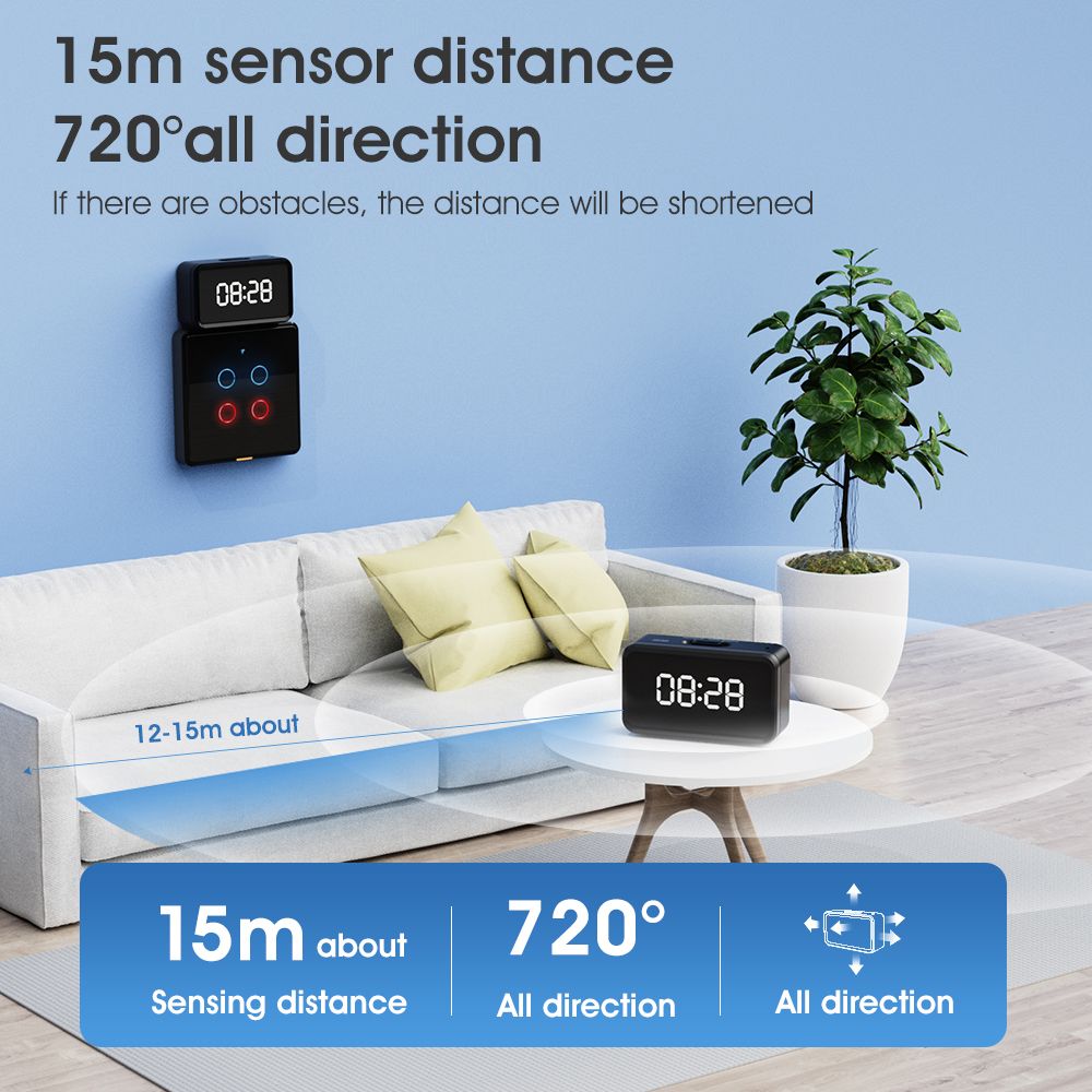 Smatrul Tuya Smart Home Wifi Bluetooth Ir Infrared Rf433 Remote Control