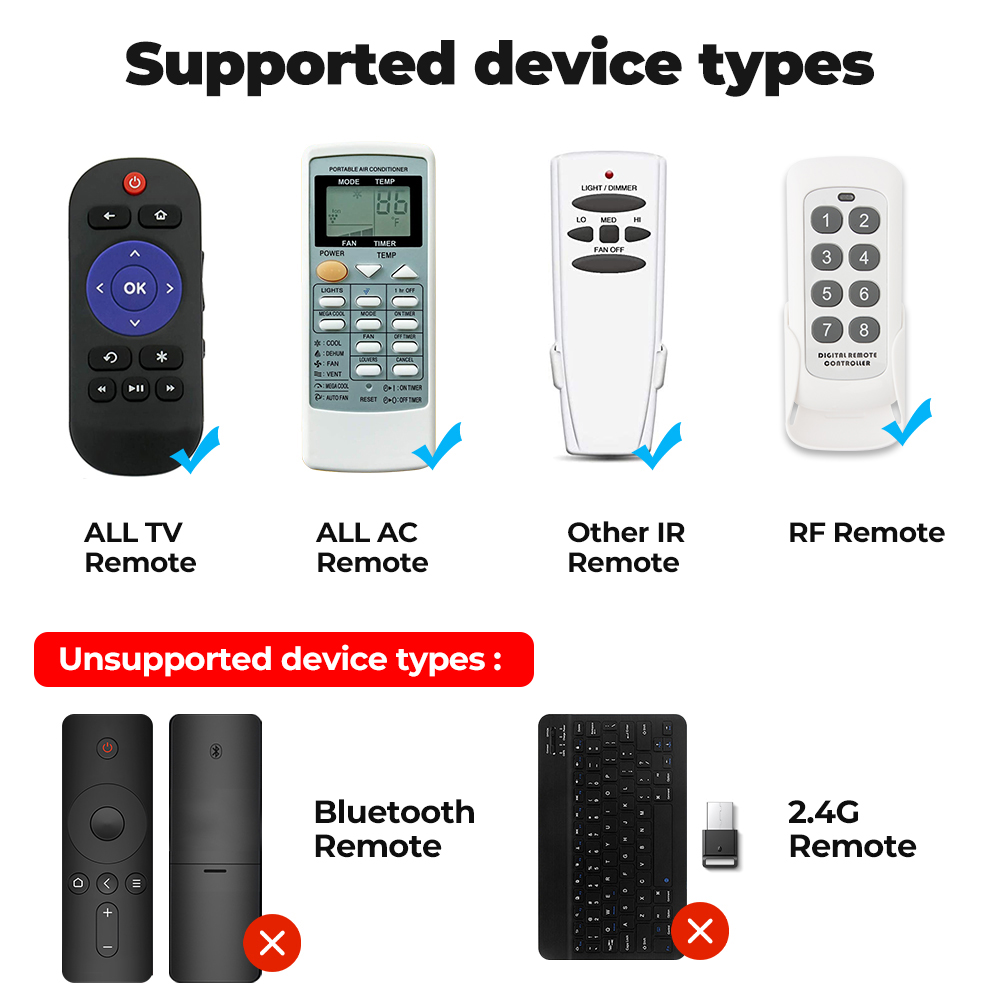Smatrul Tuya Smart Home Wifi Bluetooth Ir Infrared Rf433 Remote Control