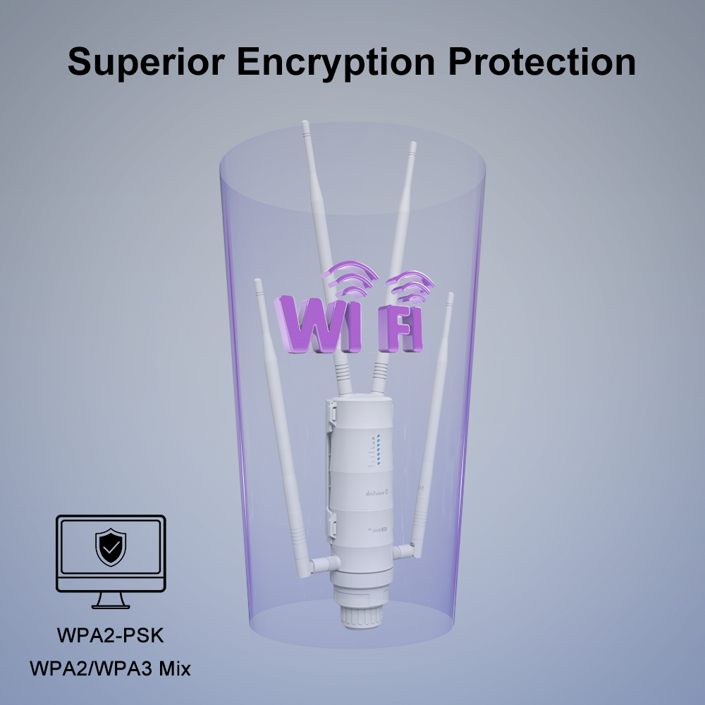 WAVLINK AC1200 4G LTE CPE Outdoor Router Wifi Dual Band 2.4G+5G Outdoor ...