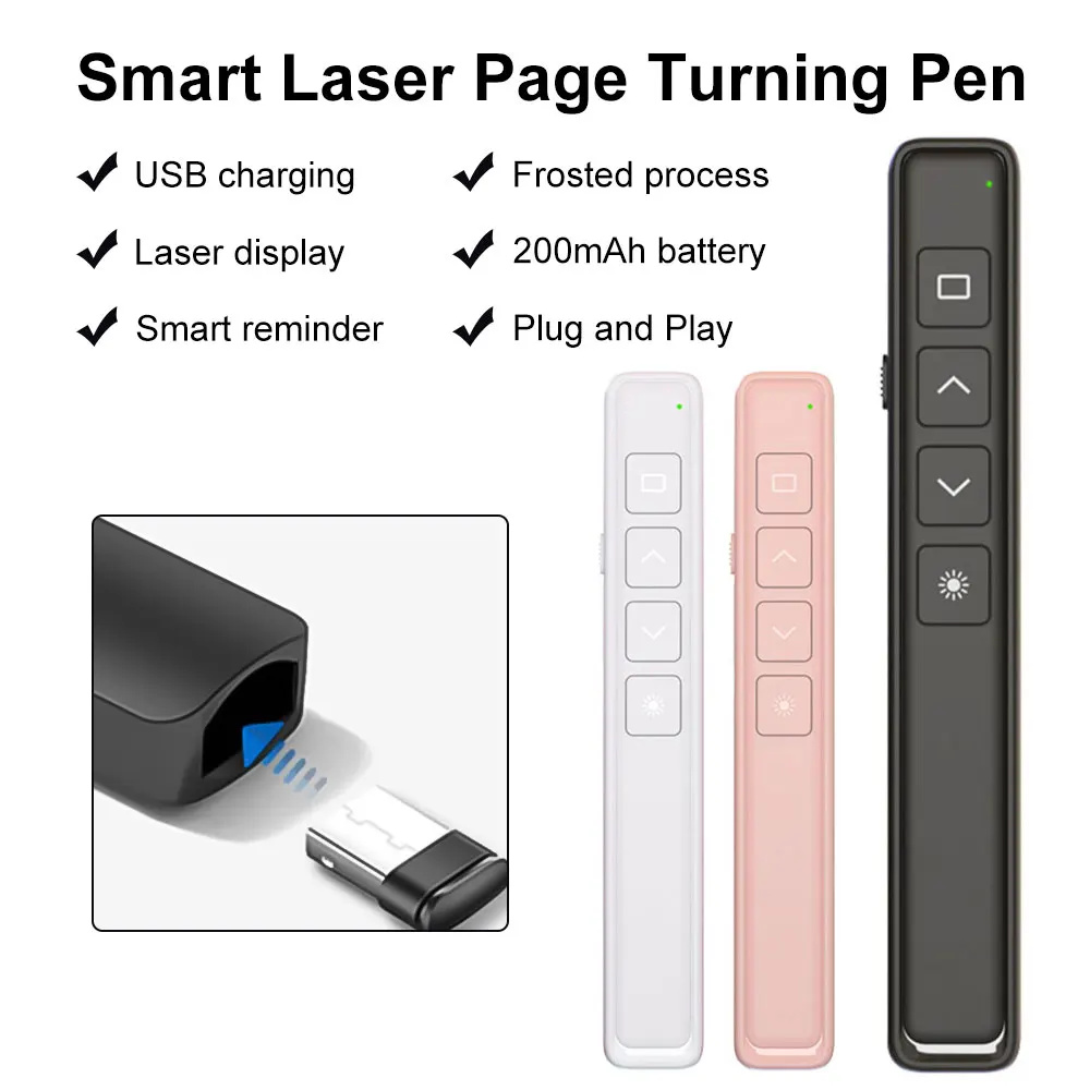 Rechargeable 2.4Ghz laser Wireless Presenter Projector RF USB Remote ...