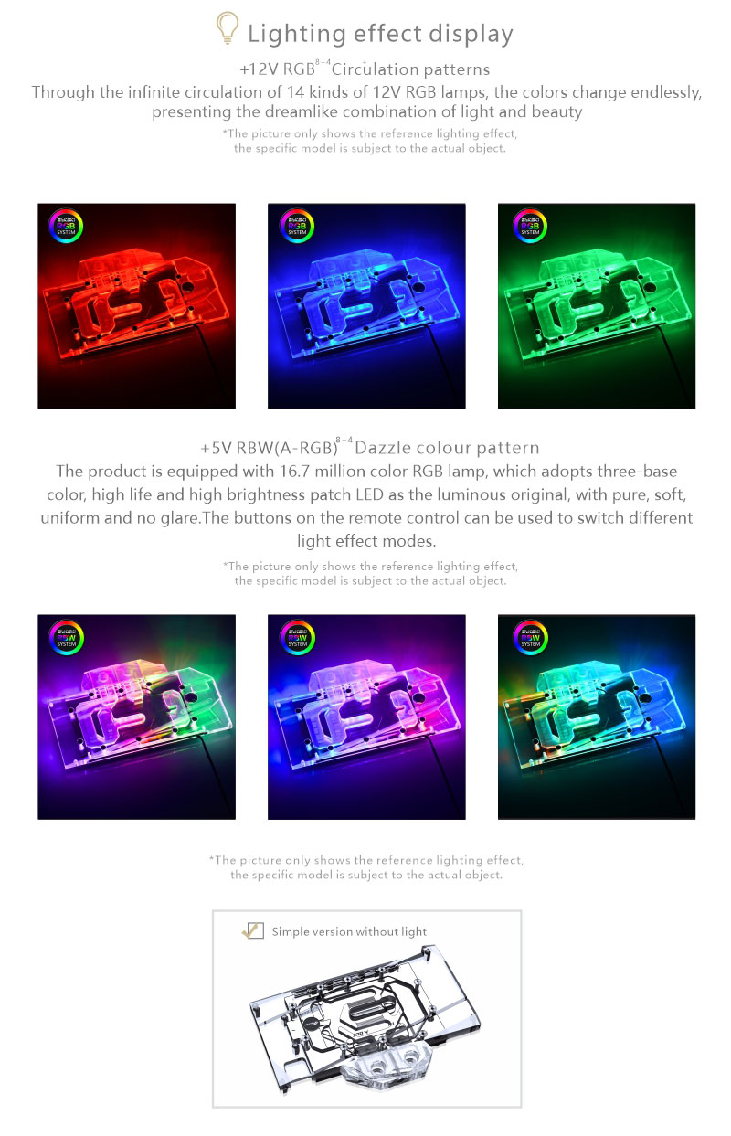 Bykski GPU Block for Powercolor Fighter AMD Radeon RX 6600 8GB Graphics ...