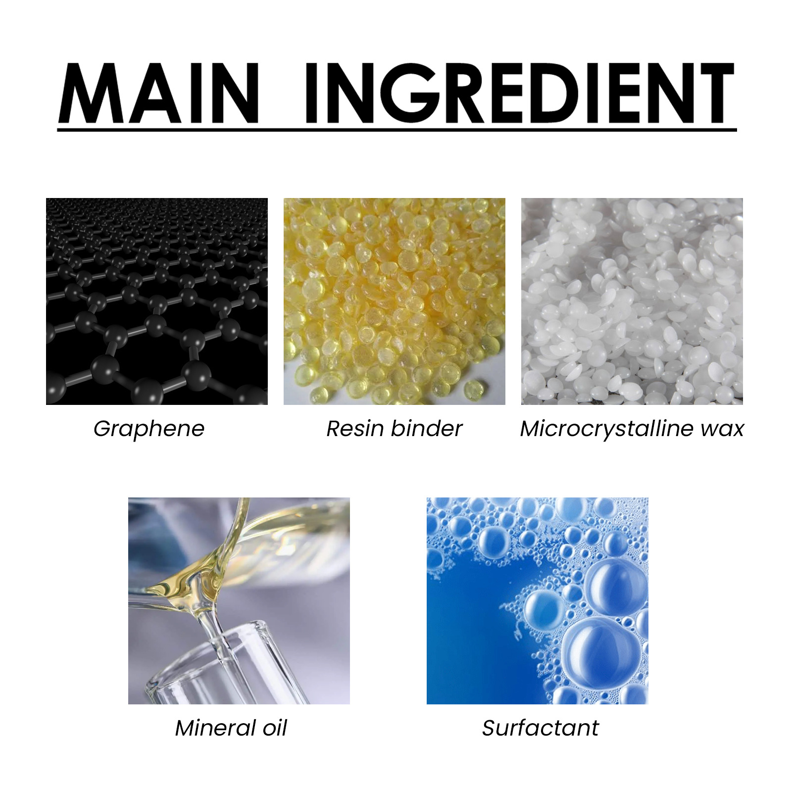 Rayhong Automotive Graphene Ceramic Coating Superfluid Flow Plated ...