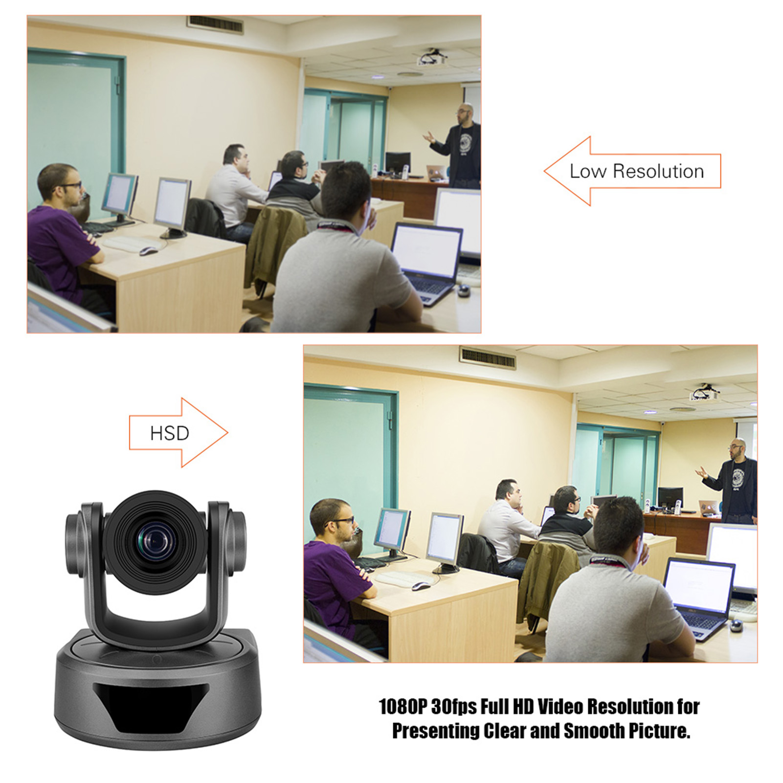 G^M Aibecy Video Conference Camera 3X Optional Zoom Cam Webcam Full HD ...