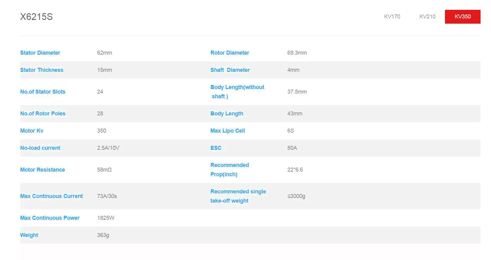 SunnySky X6215S Brushless Motor XS-Series With Accessories 170KV 210KV ...