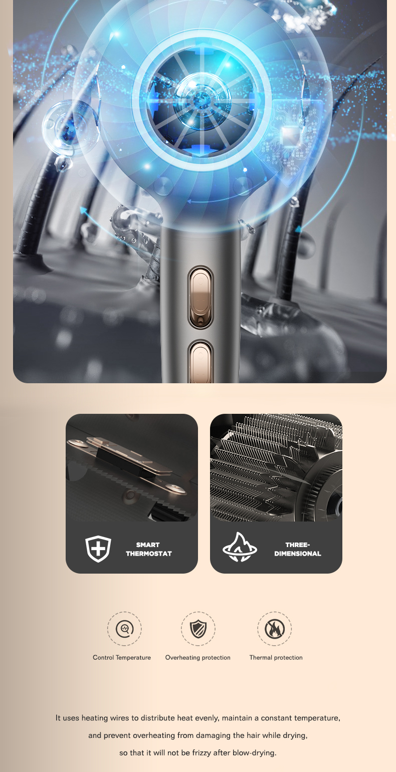 Dreepor Professional Blower Hair Dryer Electric Hair Blower Hair Care ...