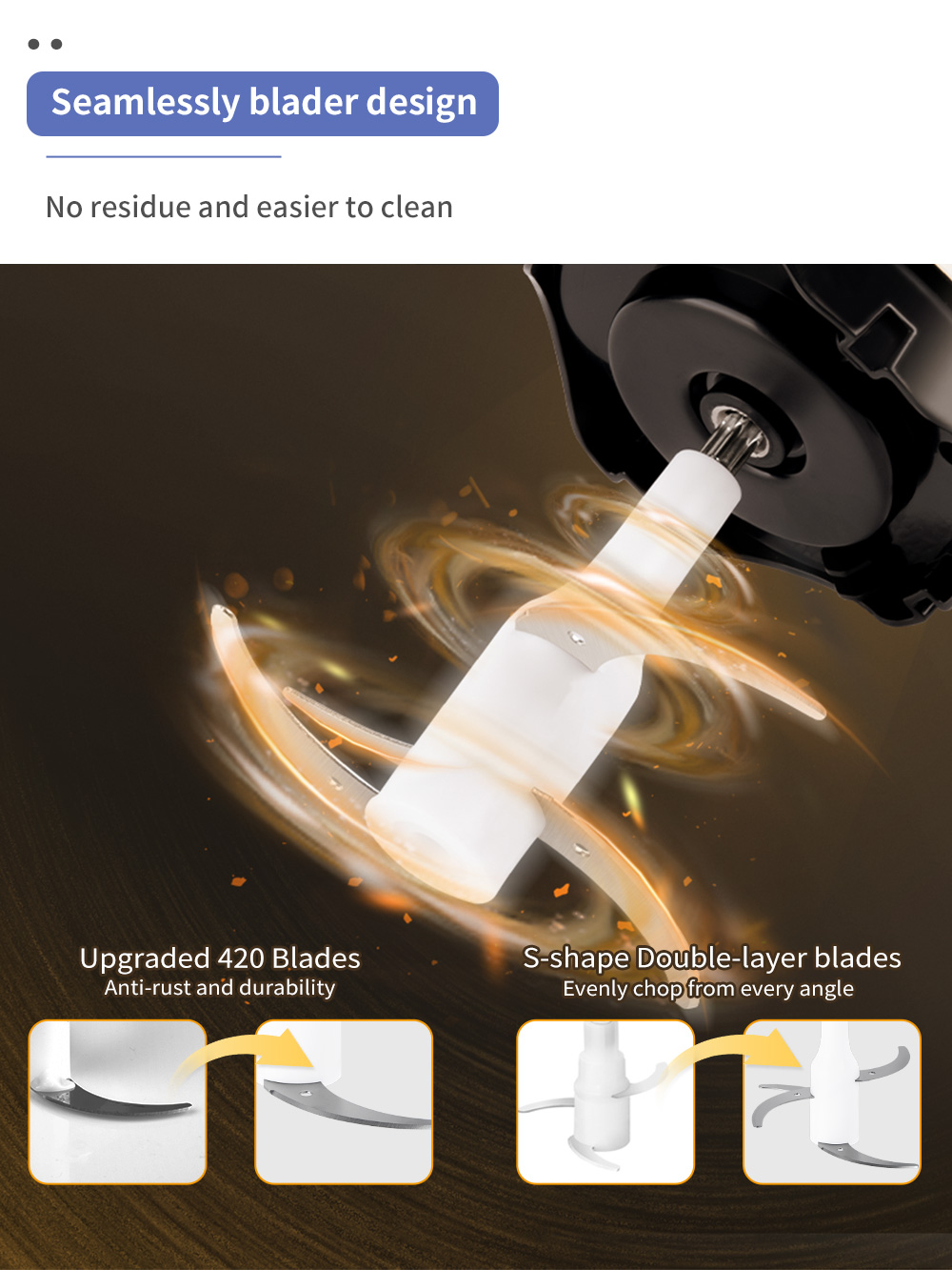 Simplus 2L Electric Meat Grinder Chopper and Blender Multifunctional ...