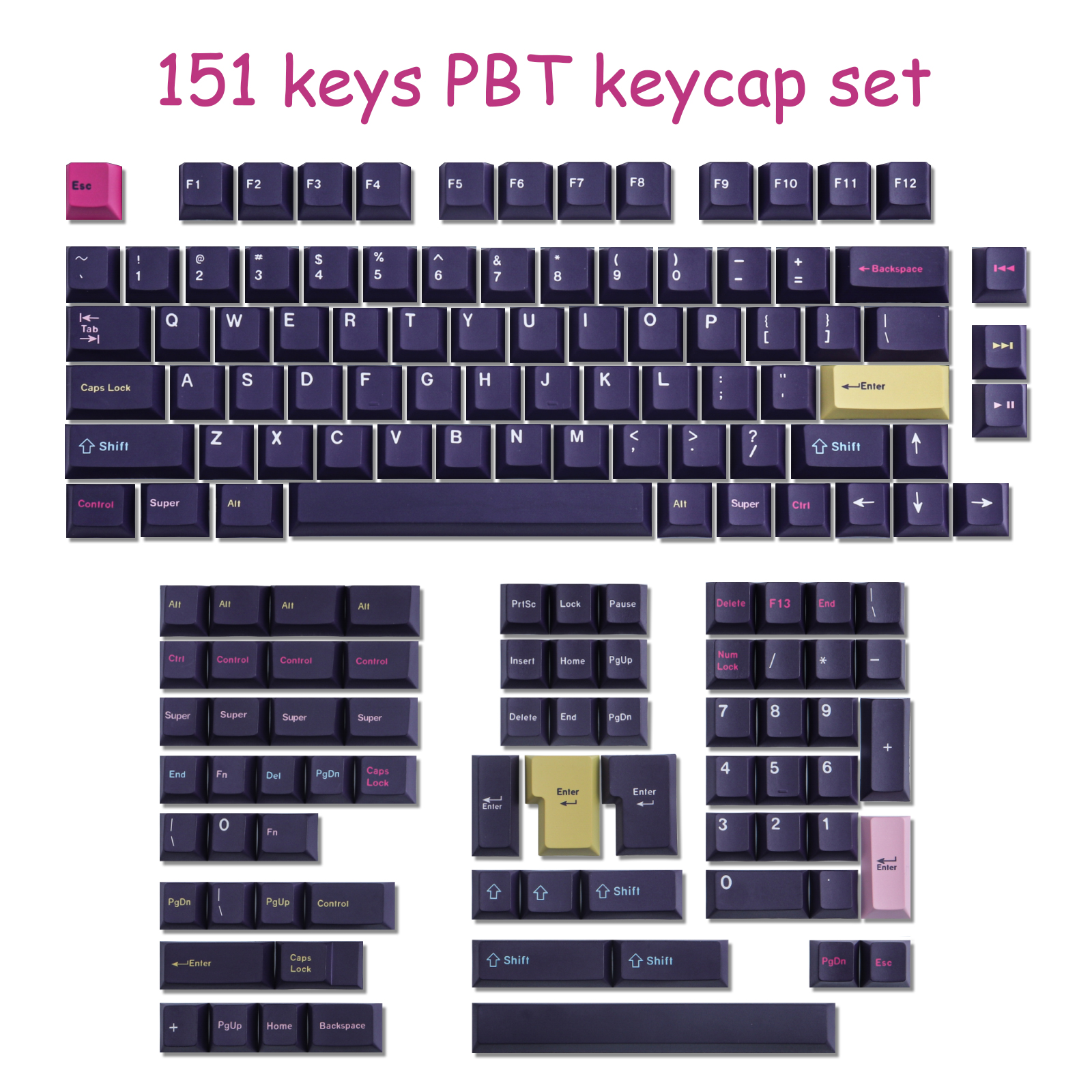 GMK Future Funk keycaps, 151 Keys PBT keycaps cherry Profile DYE-SUB ...