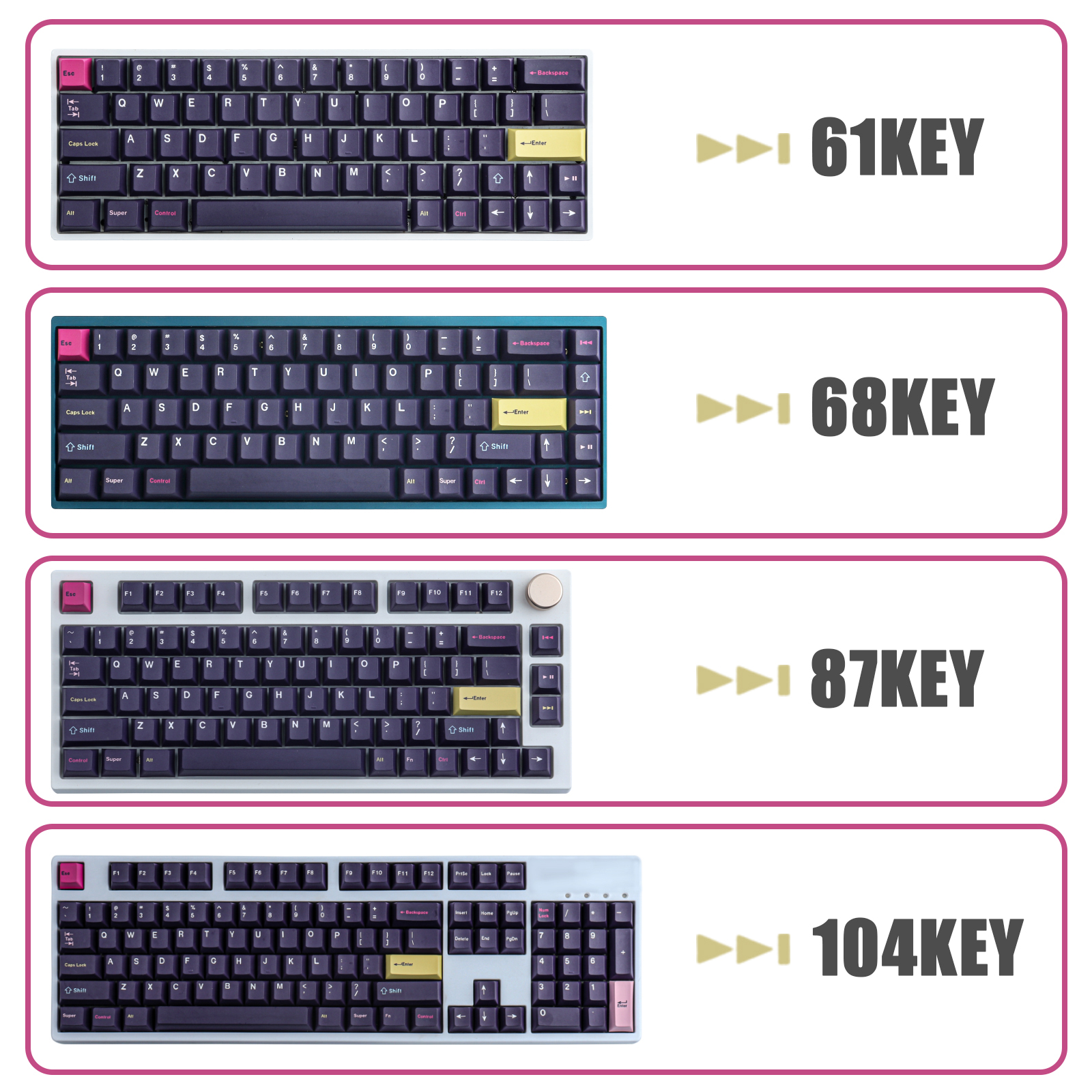 GMK Future Funk keycaps, 151 Keys PBT keycaps cherry Profile DYE-SUB ...