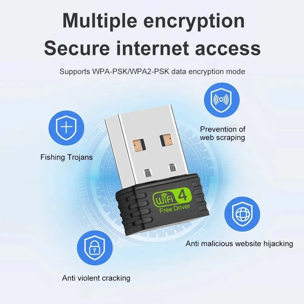 2.4GHz Mini USB WiFi Adapter 150Mbps Wireless Network Card Built-In ...