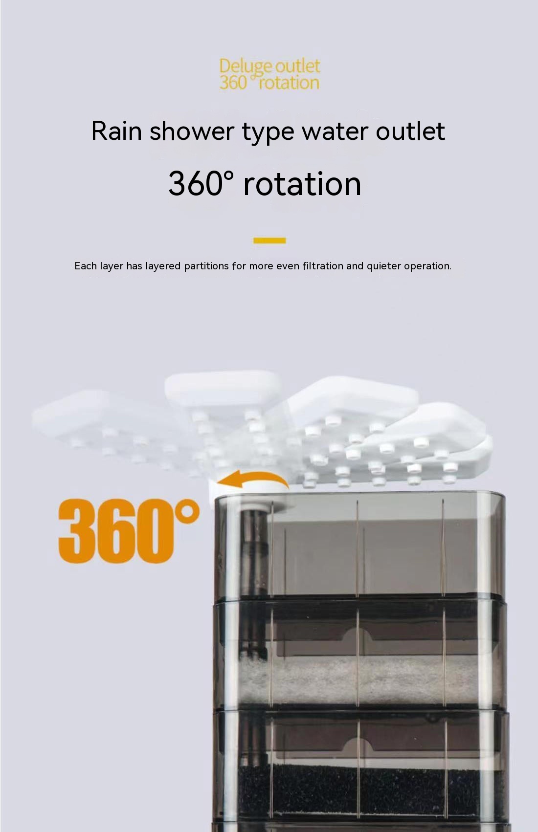 Turtle Tank Filter Fish Tank Multifunctional Low Water Level ...