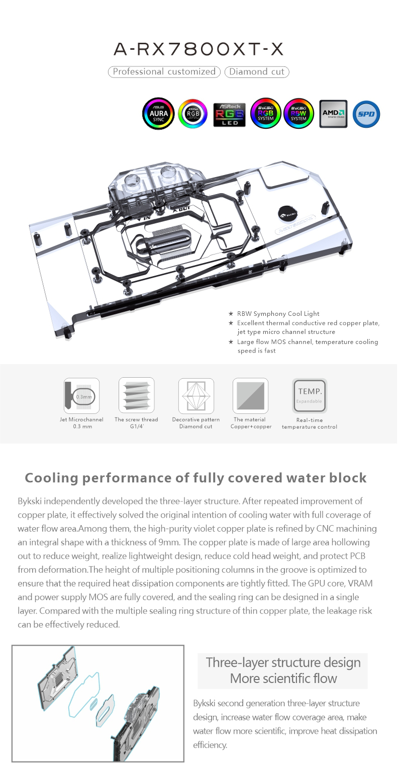 Bykski GPU Block for AMD Radeon RX7800XT Reference Edition /XFX Radeon ...