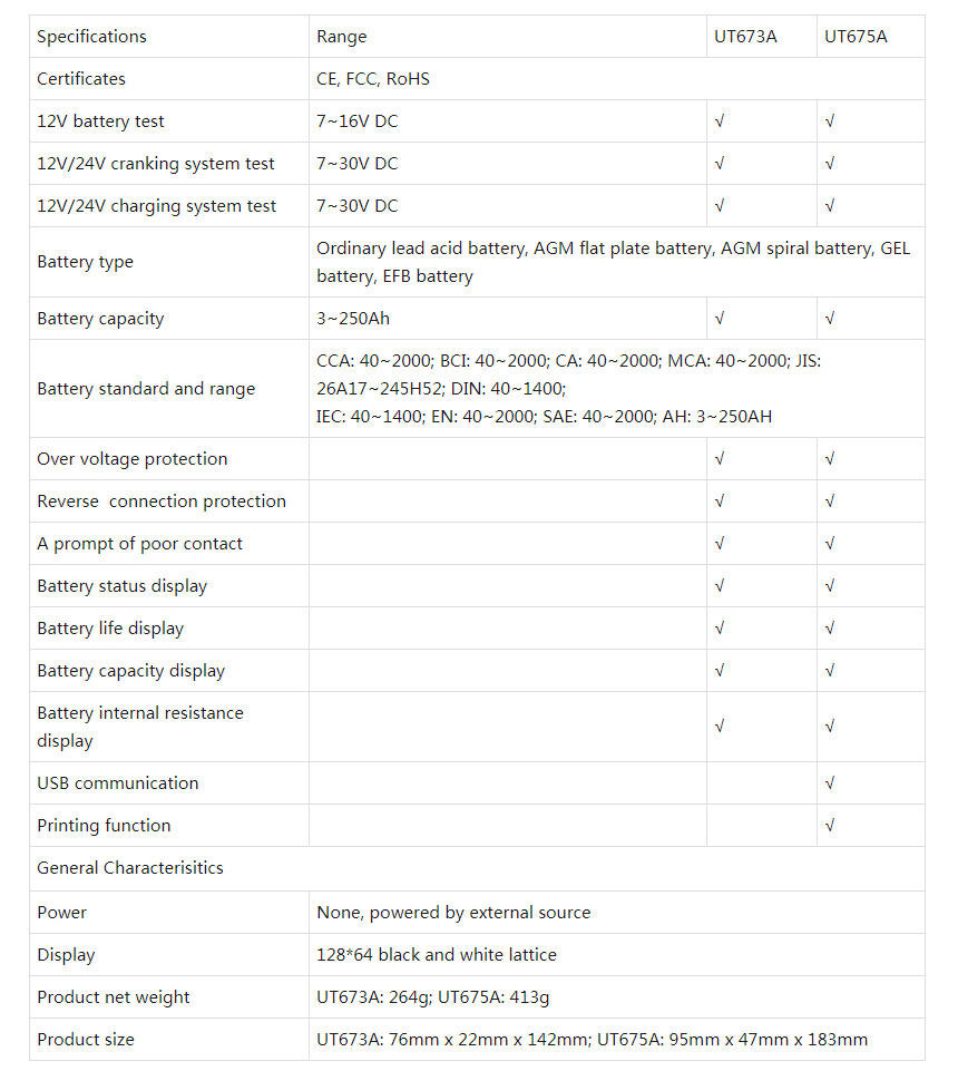 UNI-T UT673A UT675A Car Battery Tester UT673A UT675A 12V 24V DC Load ...