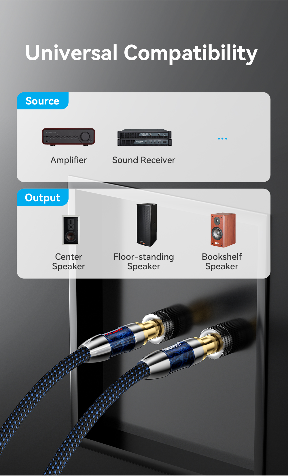 Vention Speaker Wire (Hi-Fi) with Dual Banana Plugs Blue | Shopee ...