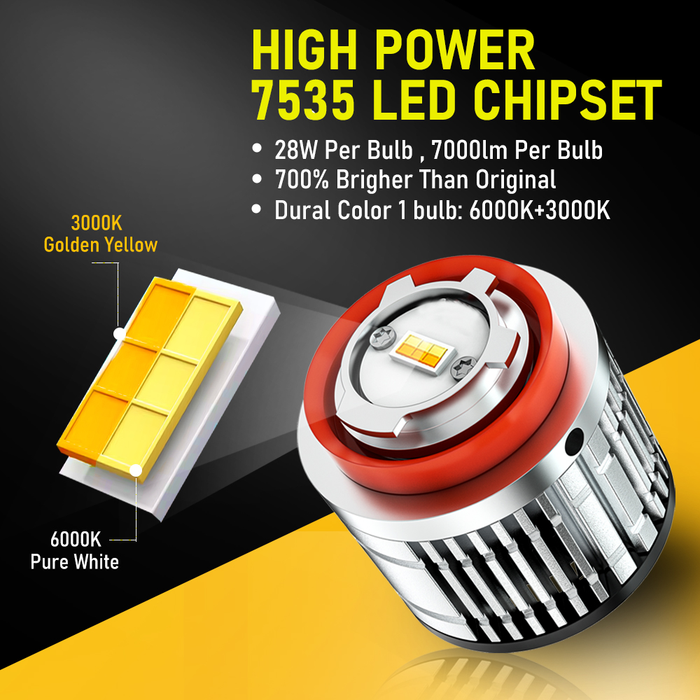 TUFFOO 1Pair Dual Color L1B LED Fog Light Bulb 14000LM For Honda BRV ...