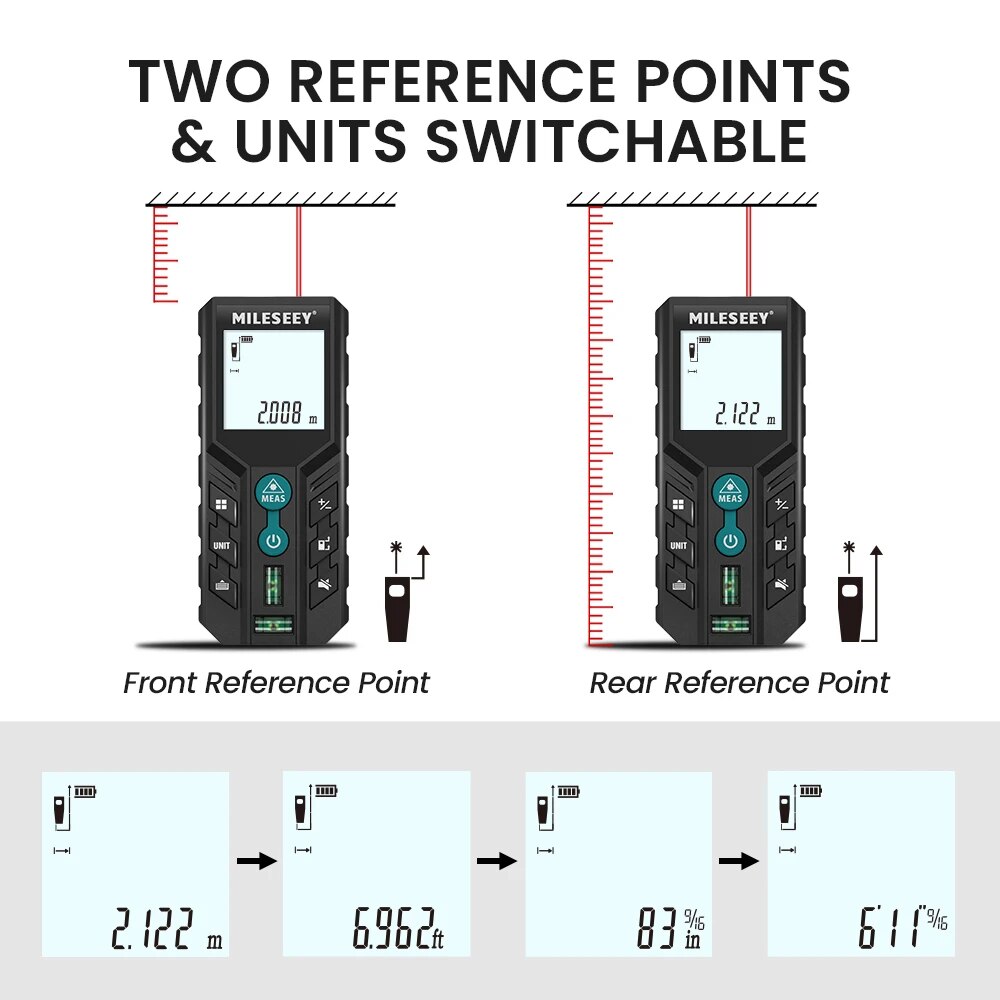 Mileseey D2 Laser Distance Meter 40M-120M Portable Stable Laser ...
