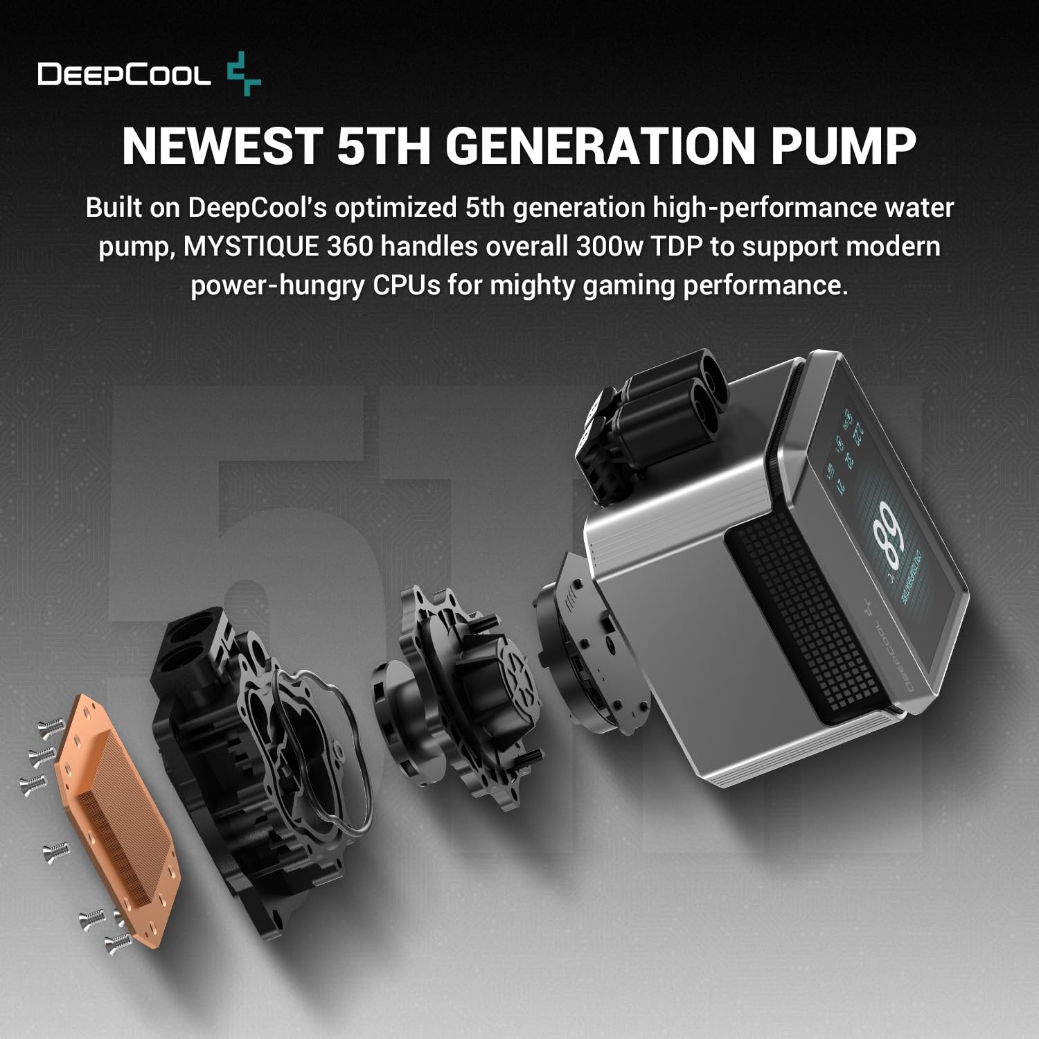 Deepcool MYSTIQUE 360 CPU Aio Liquid Cooler 2.8 inch LCD Display Screen ...