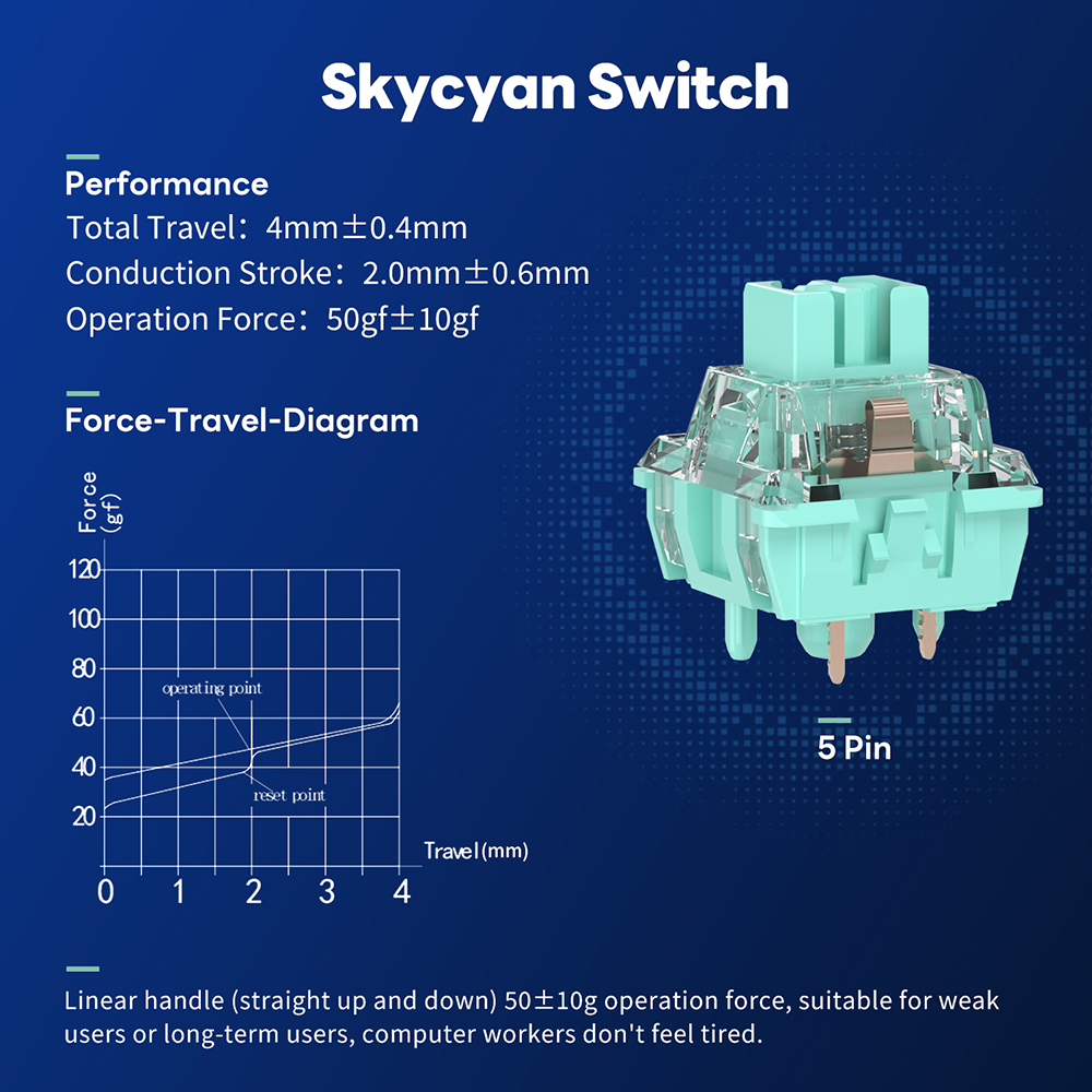 RK ROYAL KLUDGE Switch Original Mechanical Keyboard Switches Red Brown ...