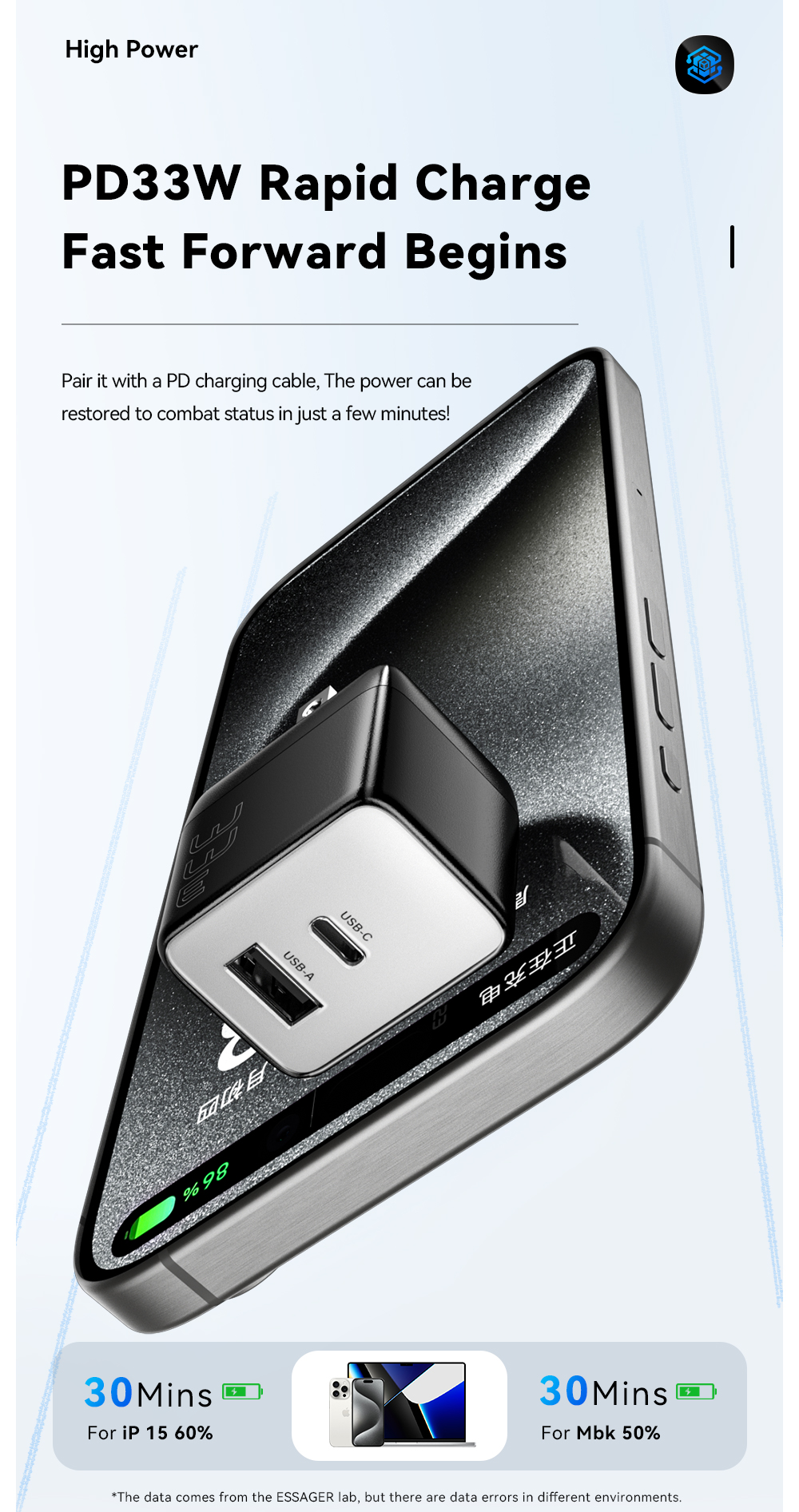 Essager Gan 33W Type C Usb Fast Charger For US EU UK SoC adapter ...