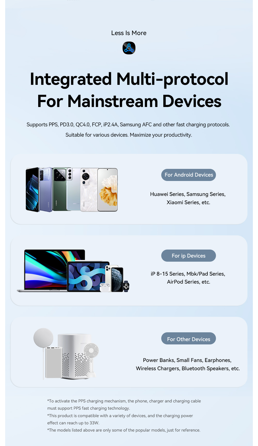 Essager Gan 33W Type C Usb Fast Charger For US EU UK SoC adapter ...