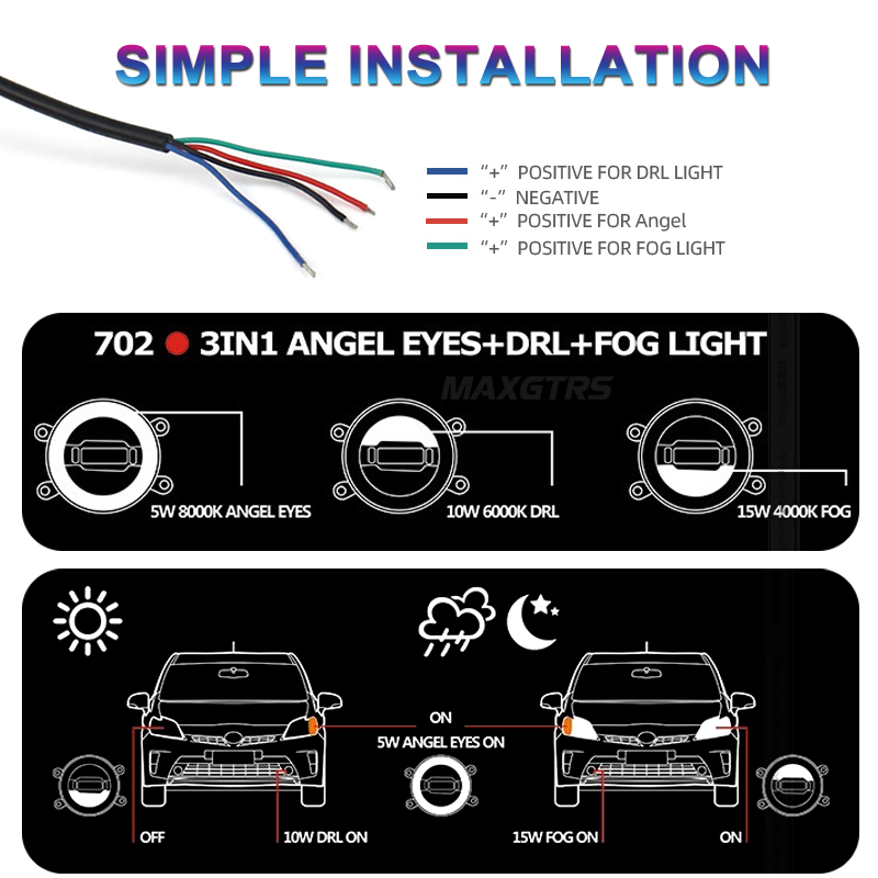 MAXGTRS 2x Universal 3.0 inch Auto Light LED Angel Eyes Daytime Running ...