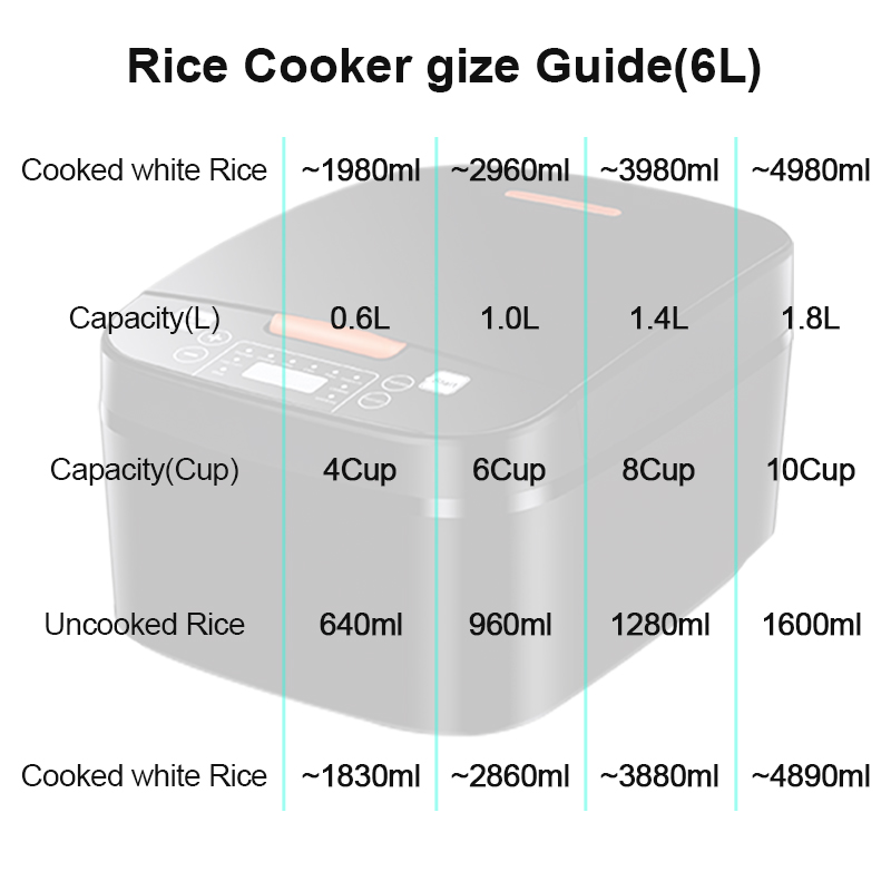 Gold Star Premium Electric Rice Cooker 1.8L 3L 4L 6L Multifuncional ...