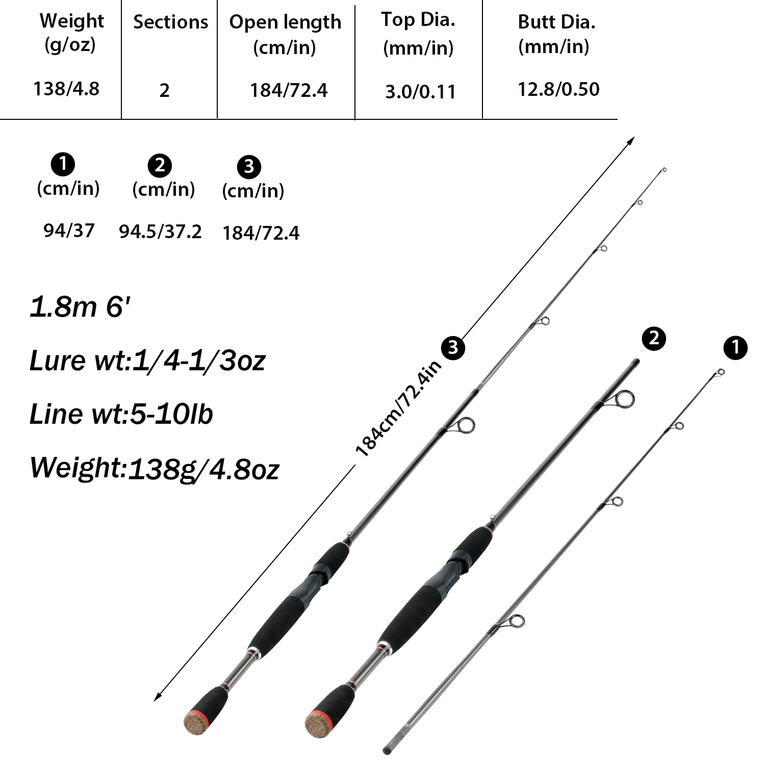 Sougayilang 10LB Fishing Rod New Type 2 Sections 1.8M Spinning/Casting Rod For Freshwater ...
