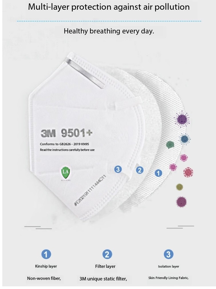 1 Package 3M 9501+ Respirator mask for industrial dust particles ...