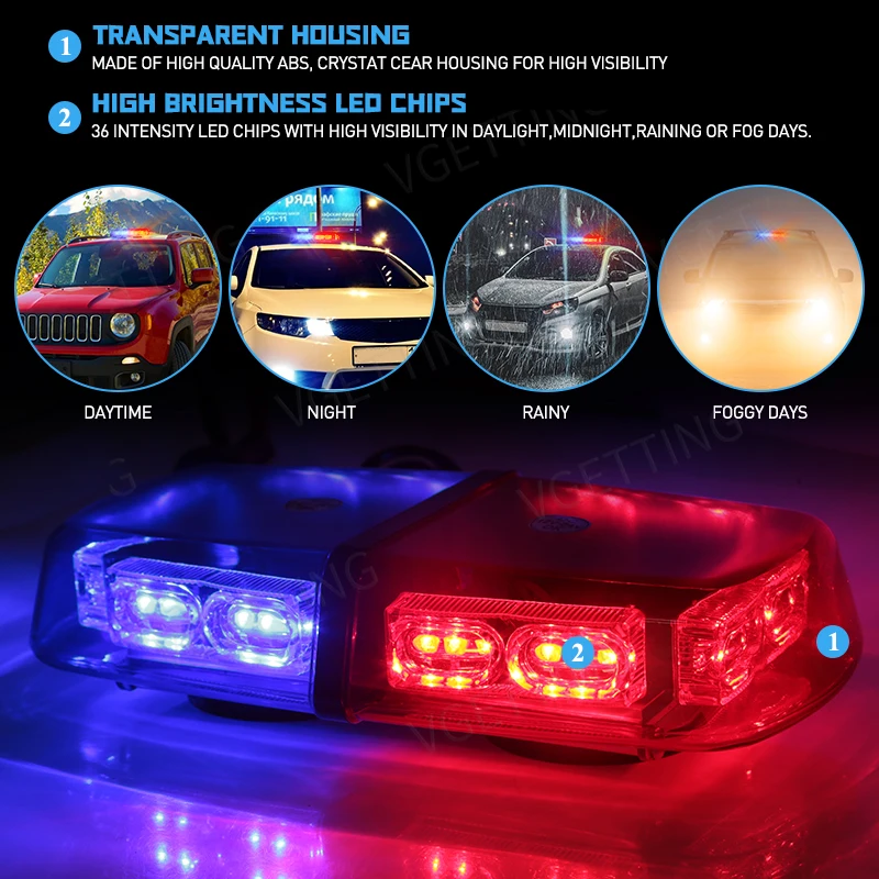 Car Roof Top Strobe Lights 36 LED Emergency Warning Safety Beacon ...
