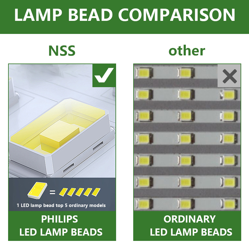 NSS Solar Flood light with Solar Panel LED Street Light Lamp 50W 60W ...