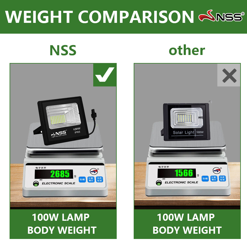 NSS Solar Flood light with Solar Panel LED Street Light Lamp 50W 60W ...